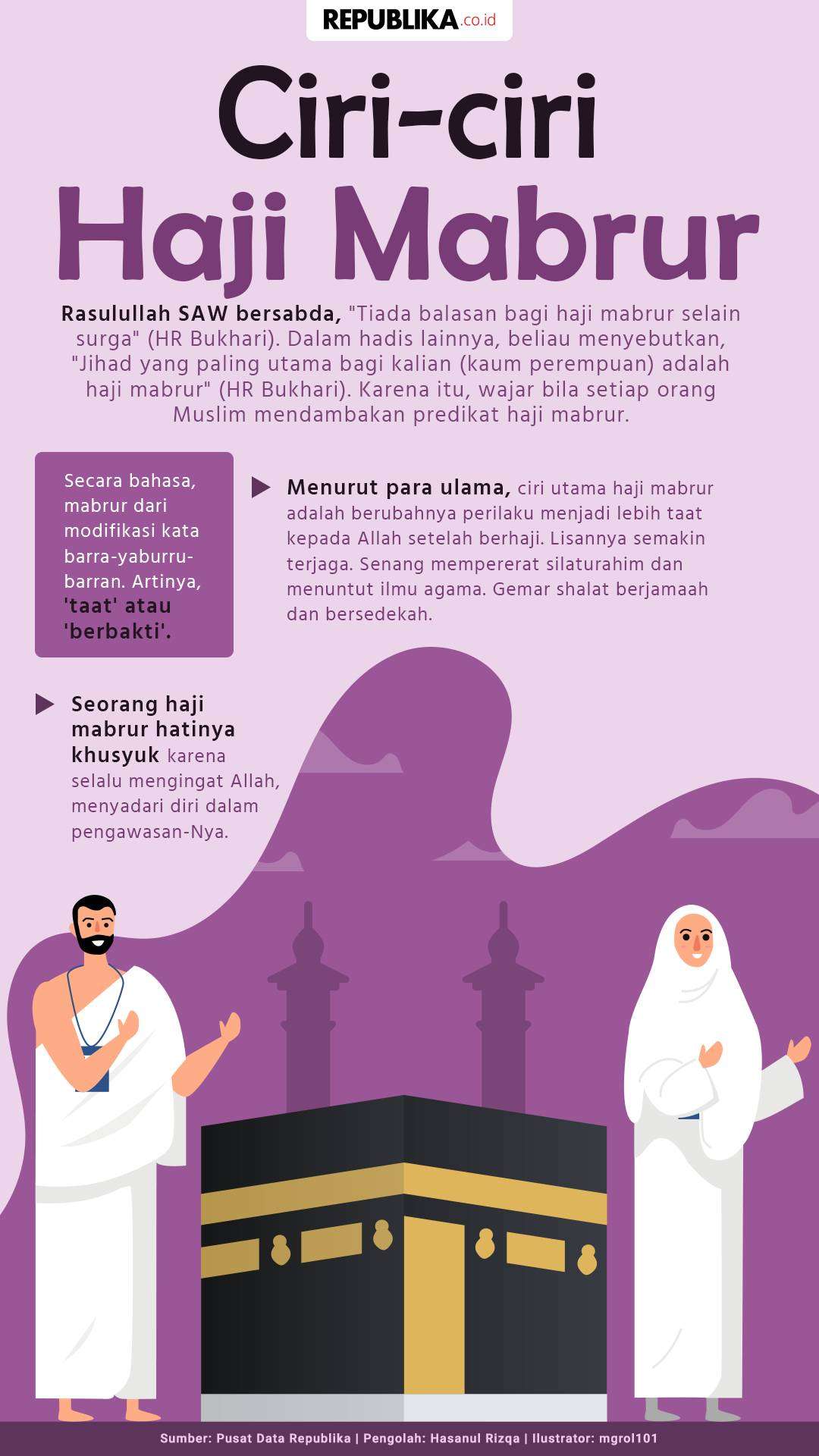 Hadits Tentang Haji Mabrur: Rahasia untuk Menjadi Haji yang Diterima ... Hadits Tentang Haji Mabrur: Rahasia untuk Menjadi Haji yang Diterima ...