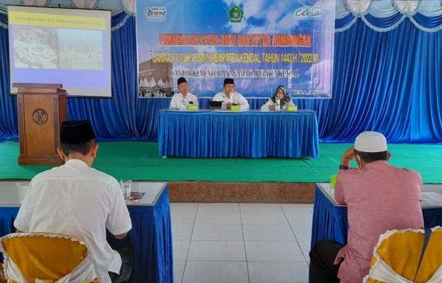 Niat Mulai Mengerjakan Ibadah Haji - Jejak Haji Niat Mulai Mengerjakan Ibadah Haji - Jejak Haji